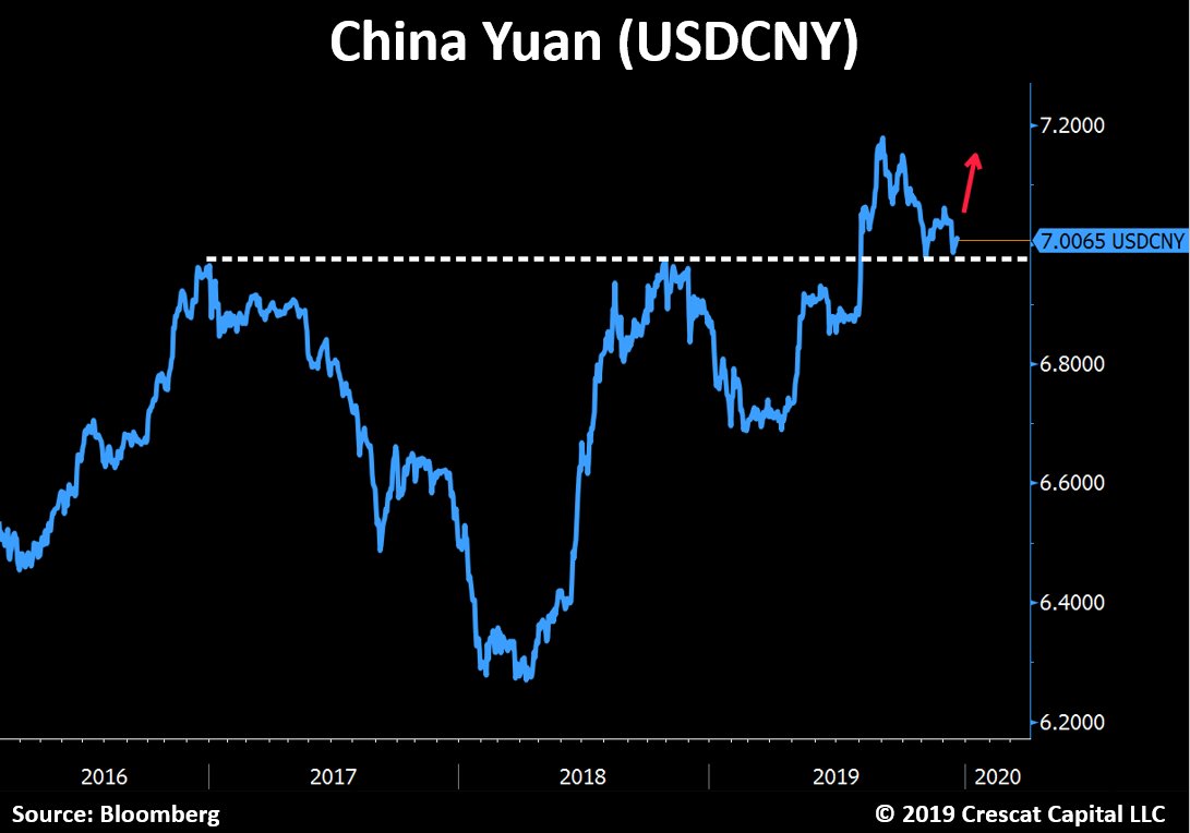 Crescat Capital | Value-Driven Performance